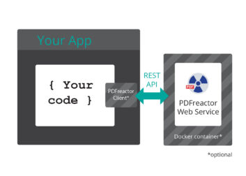 Which PDFreactor Product is suitable for my use case - PDFreactor