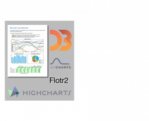 Reporting Software for HTML Reports & Data Reporting Tools